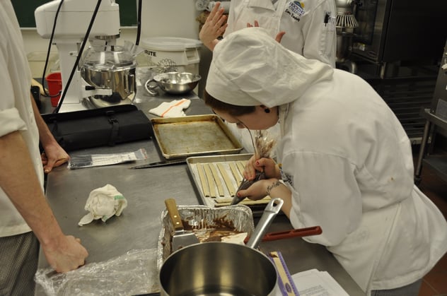 What Does It Take To Become A Professional Baker?