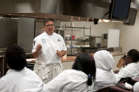 What Does It Take To Become A Professional Baker?